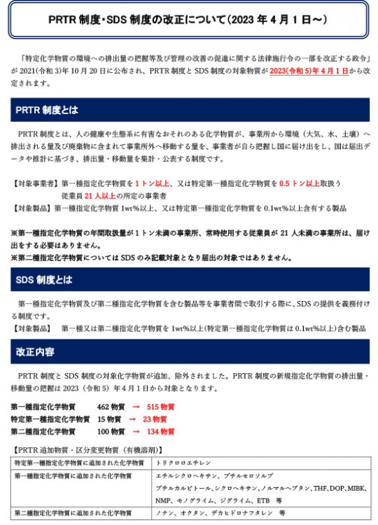 化管法（PRTR制度）改正について|三協化学株式会社|工業用の有機溶剤・薬品メーカー